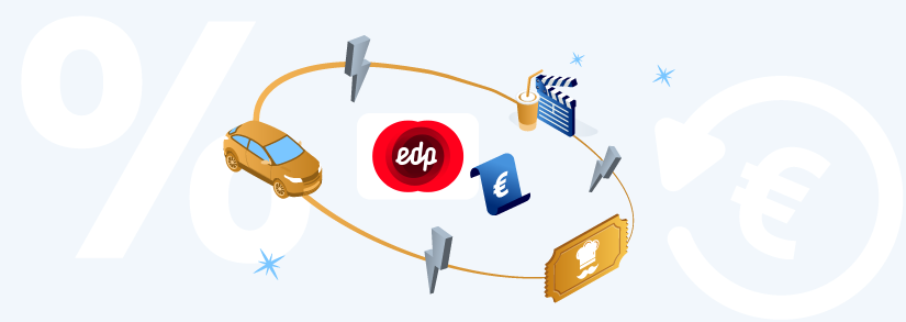 Packs Living EDP: Funciona, Plano de Saúde EDP, Descontos