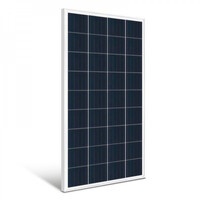 Tipos de painéis solares da MEO Energia e como comprar