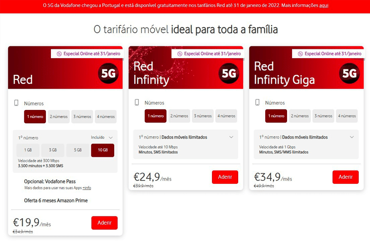O que posso encontrar na Loja Online da Vodafone?