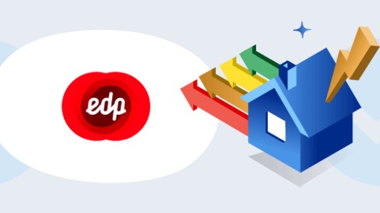 EDP: Clientes EDP Comercial, EDP Portugal, Comunidade EDP